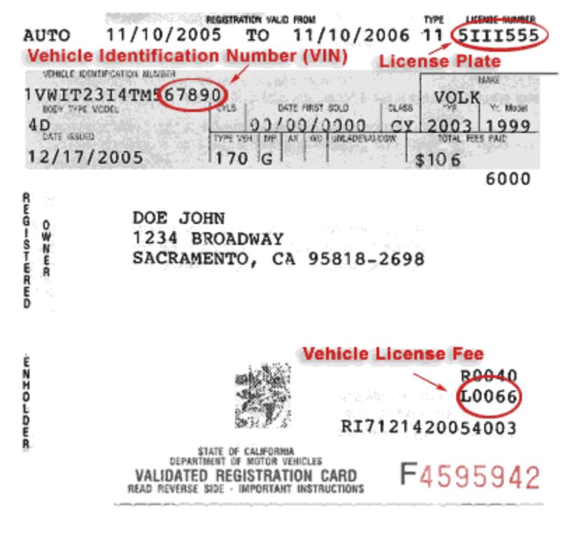 California Department Of Motor Vehicles Registration Fees Webmotor