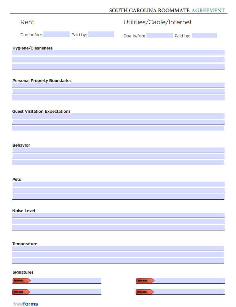 Free South Carolina Rental Lease Agreement Templates | PDF