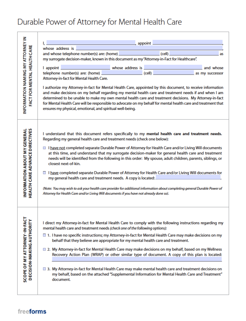 Free Nebraska Advance Directive Form (Medical POA & Living Will) | PDF